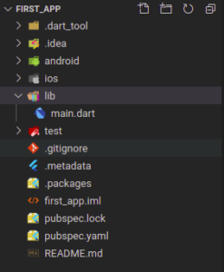 Yuk, Kenalan dengan Flutter - Inside of Code